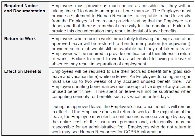 Organ or Bone Marrow Donor Leave – AUHS Handbook