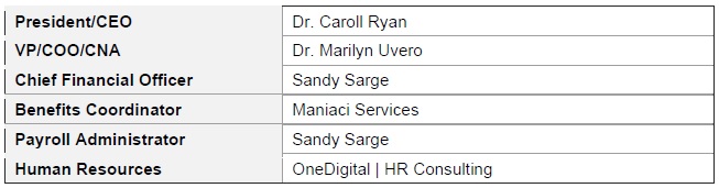 Points of Contact – AUHS Handbook