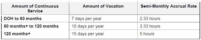 Staff – AUHS Handbook